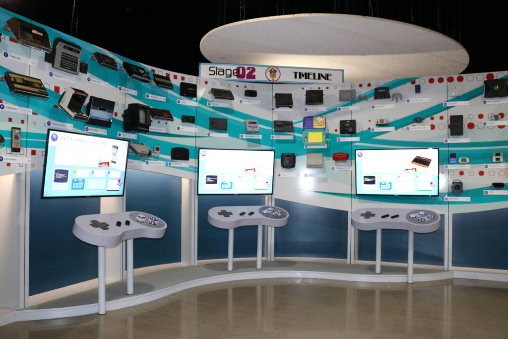 Interactive Exhibits – National Videogame Museum